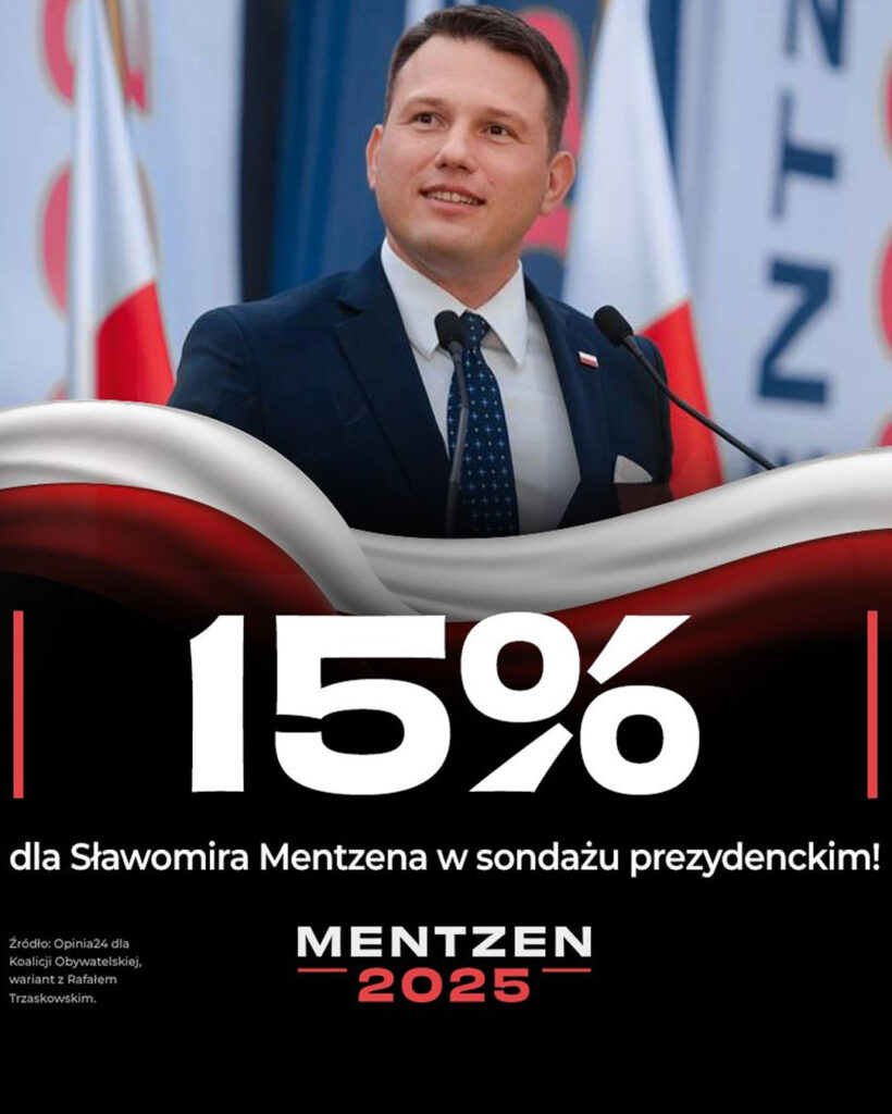 15% dla Sławomira Mentzena w najnowszym sondażu prezydenckim ...