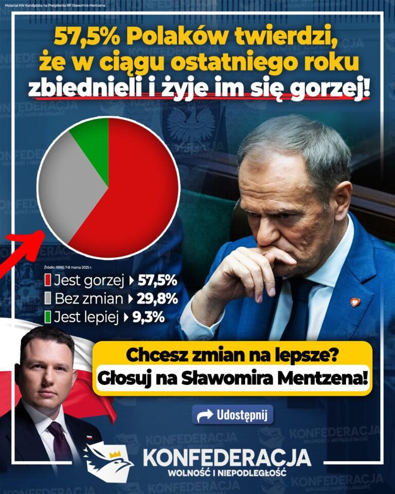 Chcesz tego w Polsce? Głosuj na Sławomira Mentzena - Konfederacja